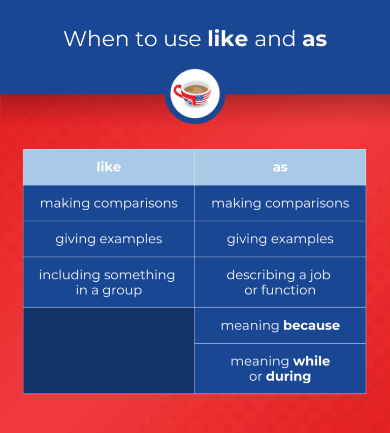 What’s the difference between ‘like’ and ‘as’?