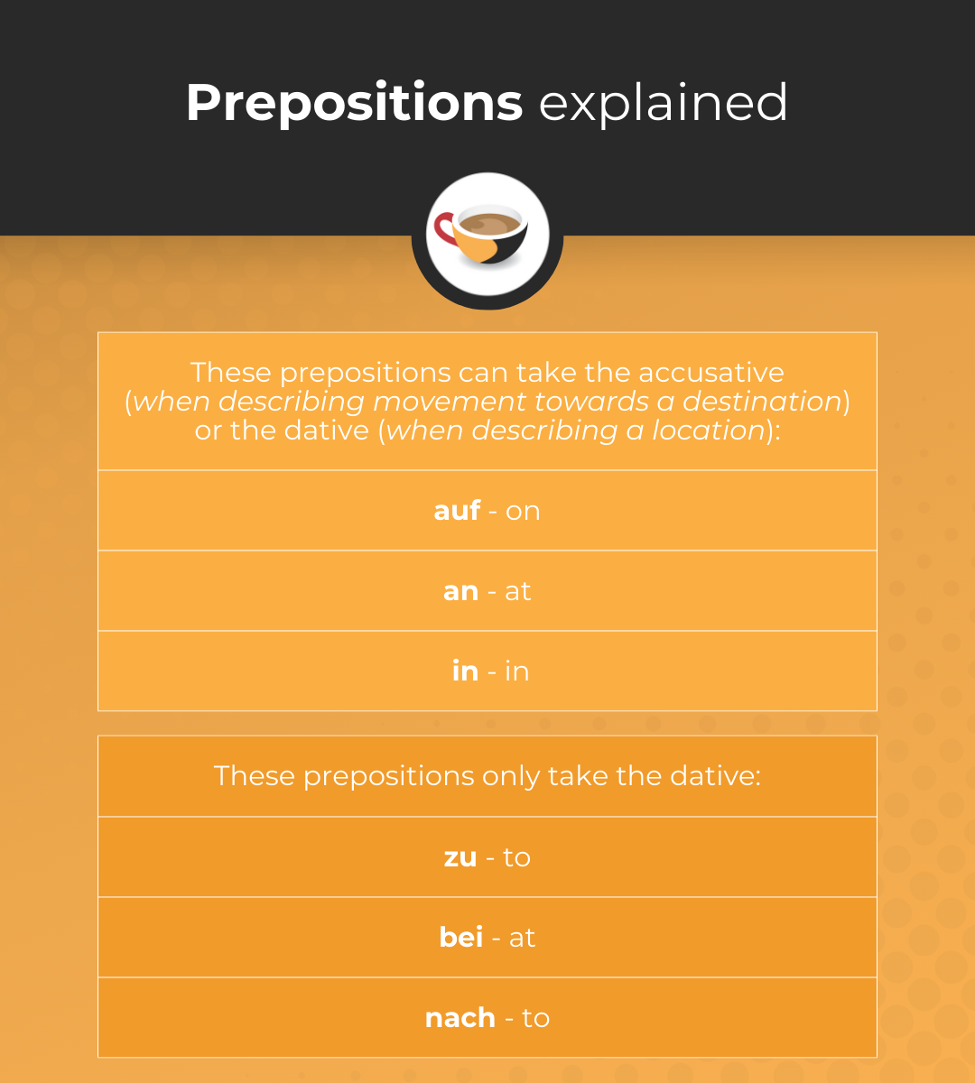 Mastering prepositions of location in German: a handy guide