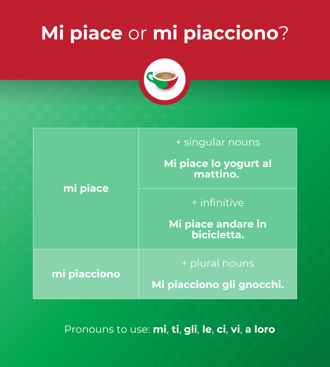 How do you say 'I like' in Italian? 'Mi piace' vs 'mi piacciono'