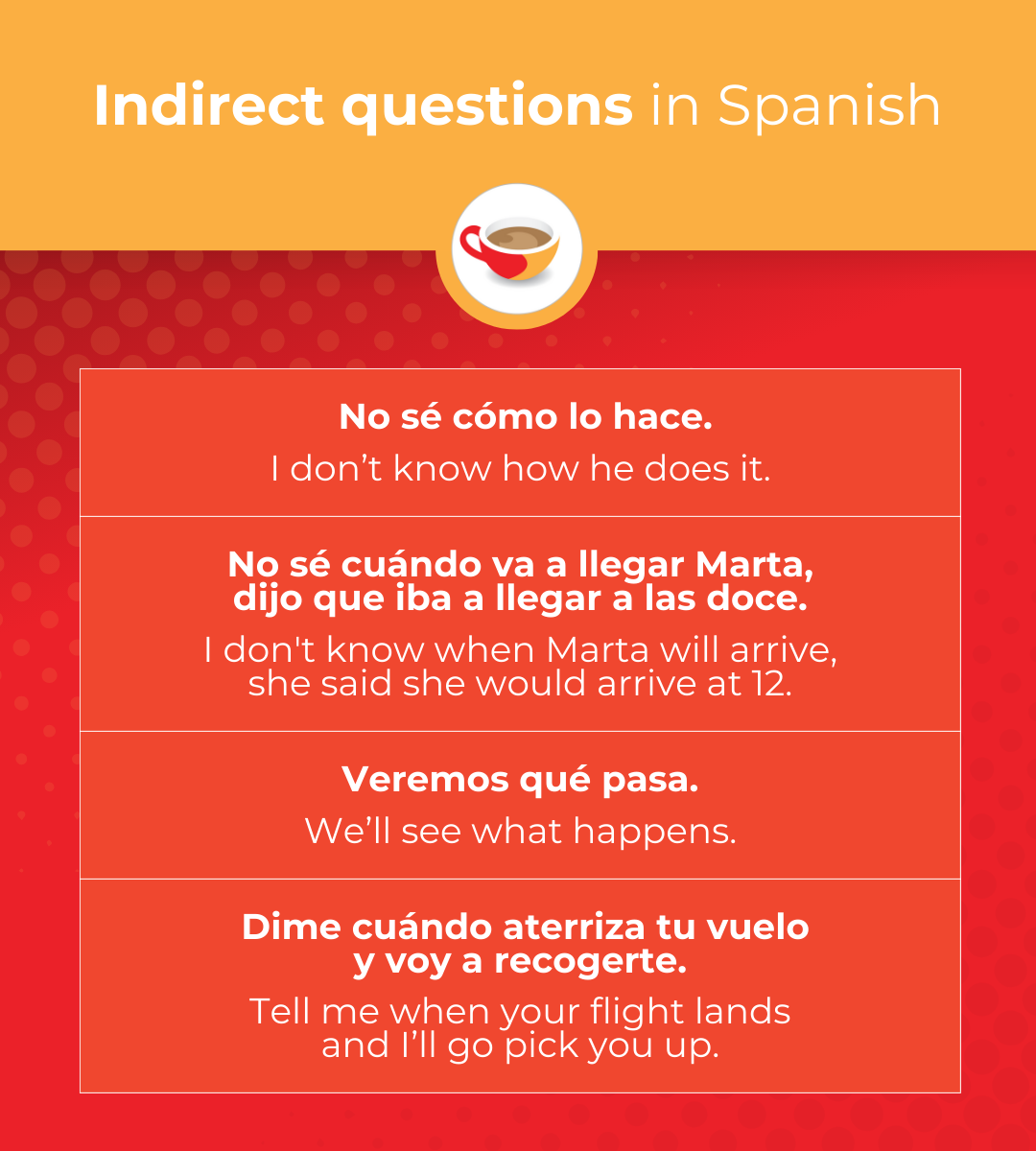 Spanish question words: with or without an accent?