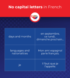Capital letters in French: when to use them