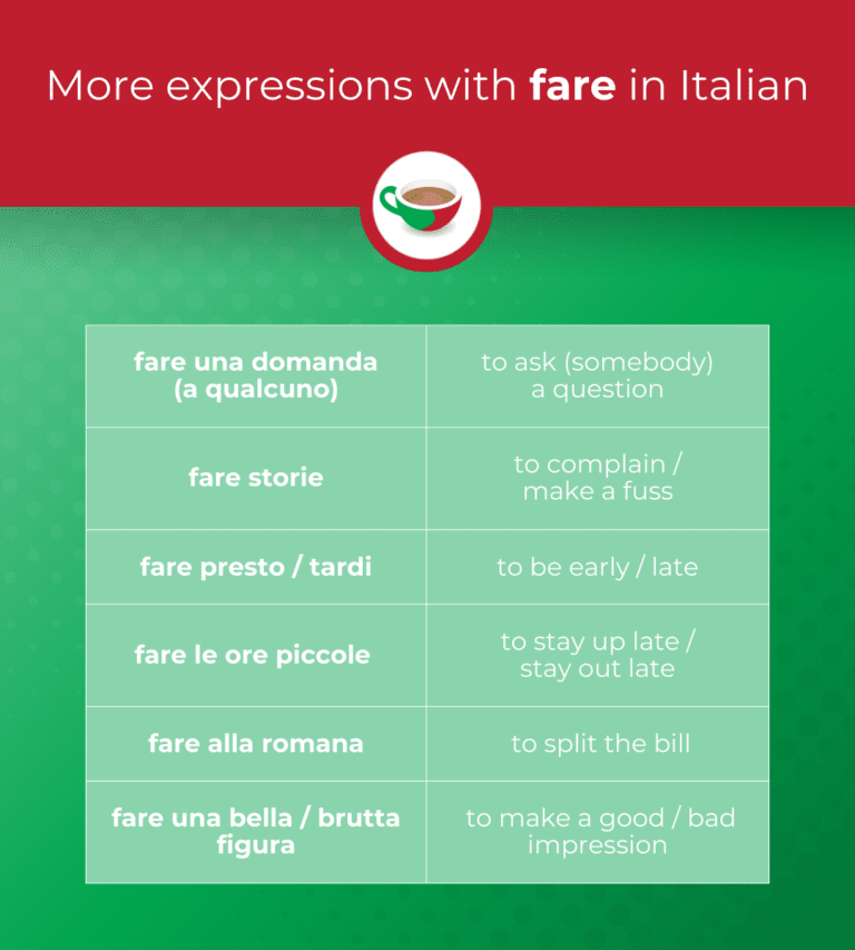 15 essential expressions with ‘fare’ in Italian