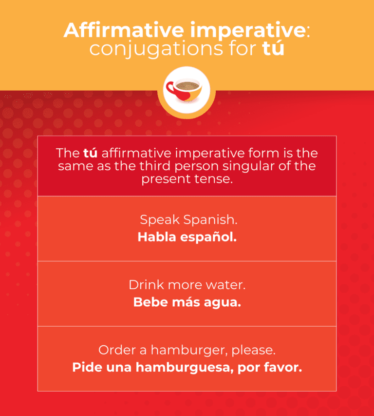 How to give commands in Spanish? - Coffee Break Spanish