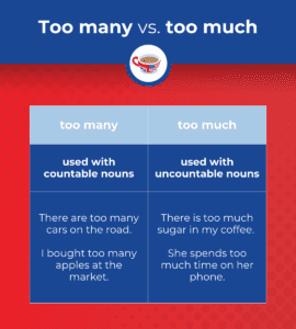‘Too Much’ or ‘Too Many’: Using Quantifiers in English