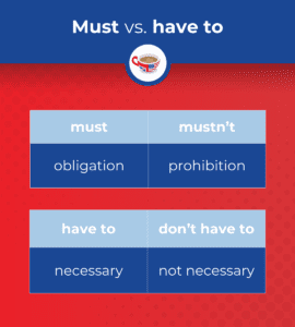 'Must’ and ‘have to’ grammar: four simple rules - Coffee Break Languages