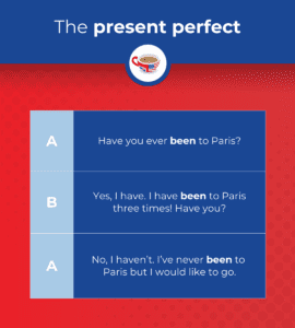 Present Perfect Tense for Experiences - Coffee Break Languages